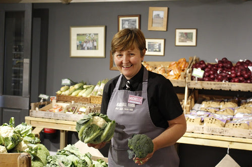 Jobs – Blacker Hall Farm